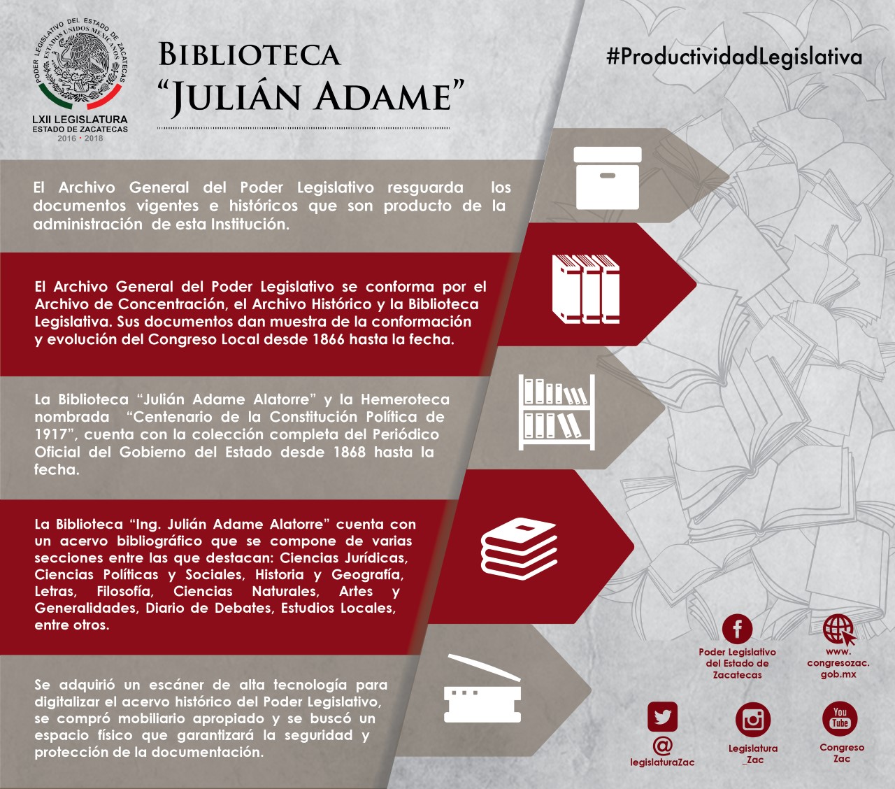 biblio - Revista Malinali